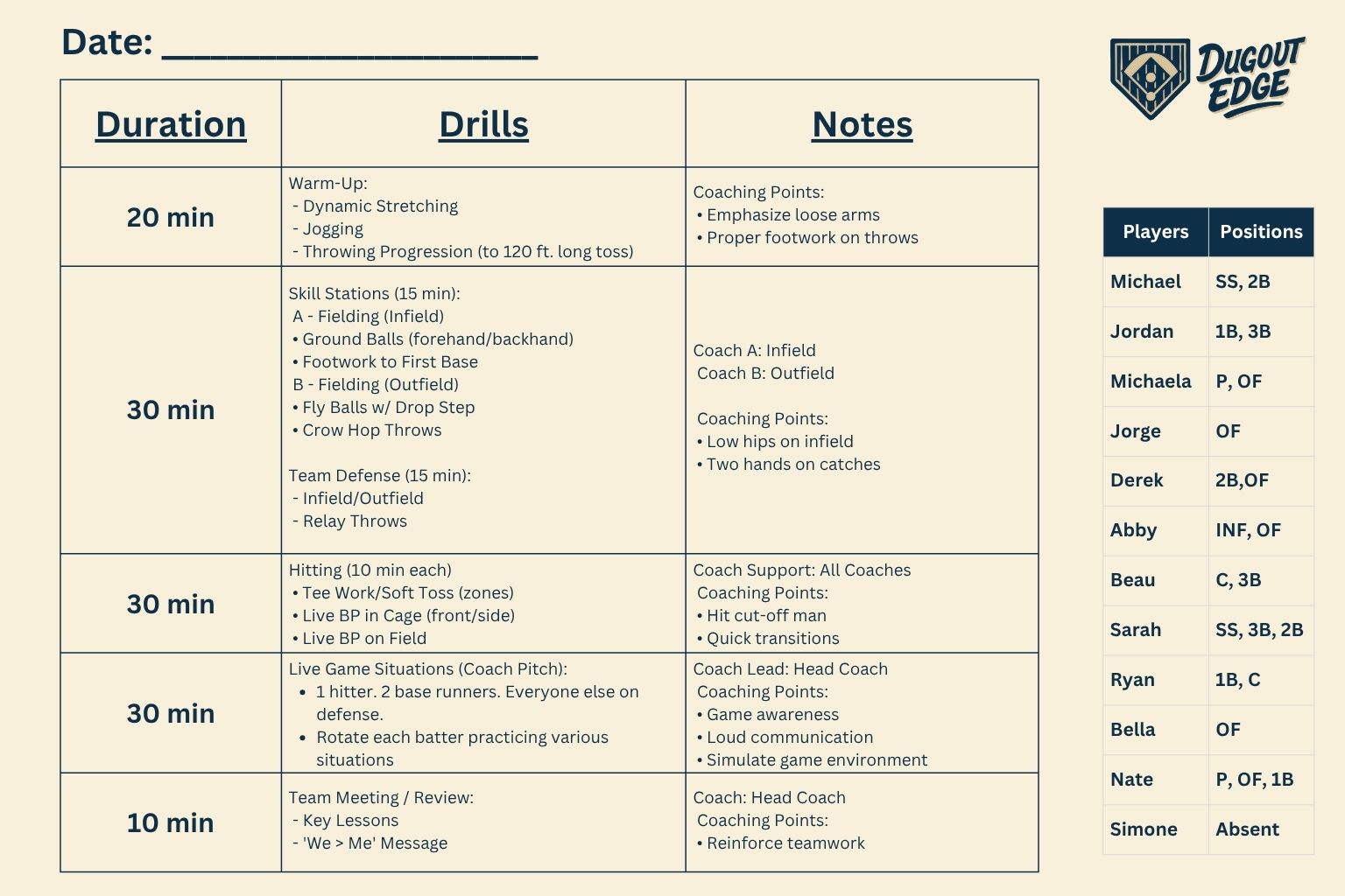 How to Create the Perfect Youth Baseball Practice Plan in 2026